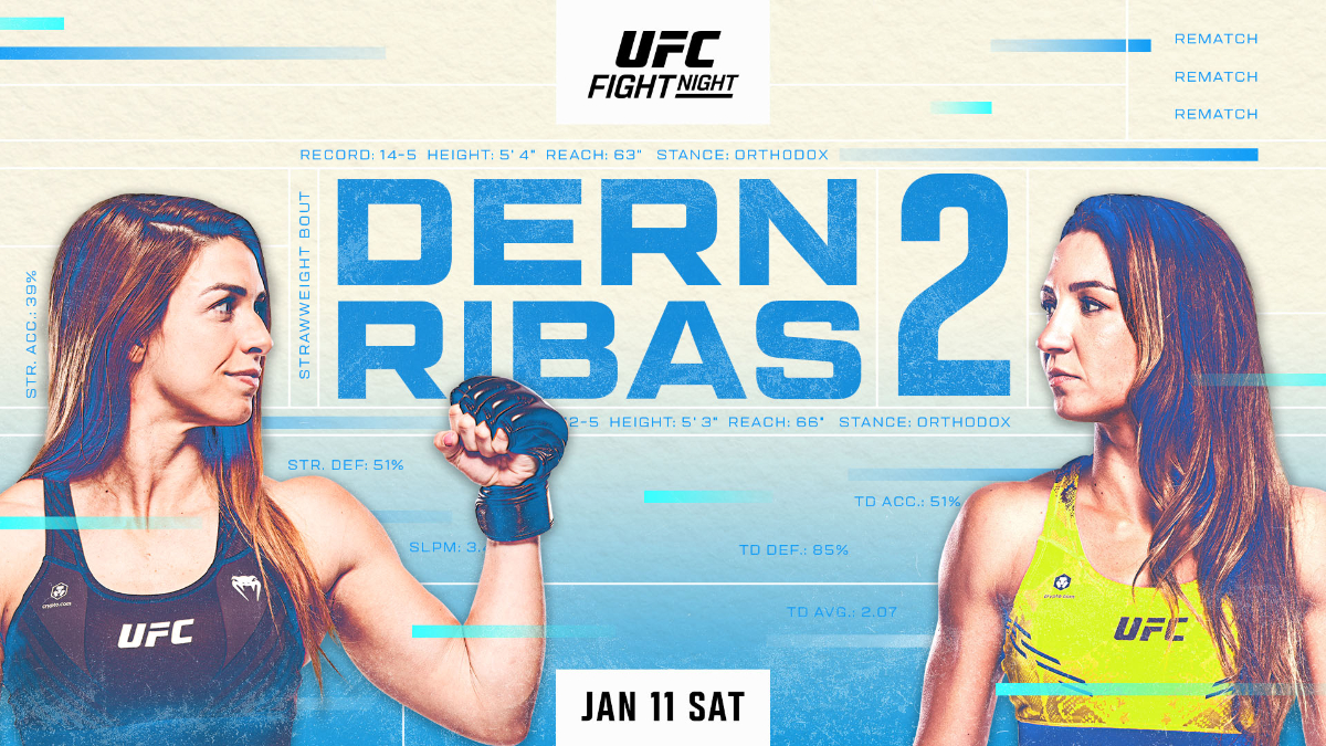 UFC Fight Night Results & Highlights: Mackenzie Dern Submits Amanda ...