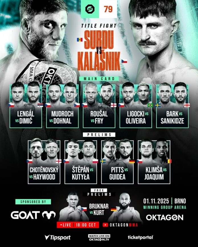 OKTAGON 79: Surdu vs Kalasnik Live Results – MMA News