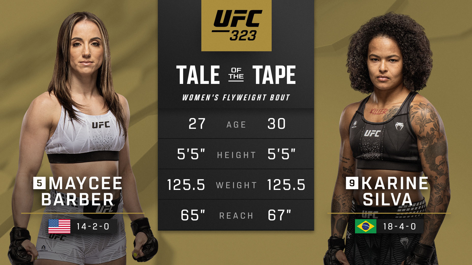 Maycee Barber No Longer Feels Safe With Referee Mark Smith | MMA News